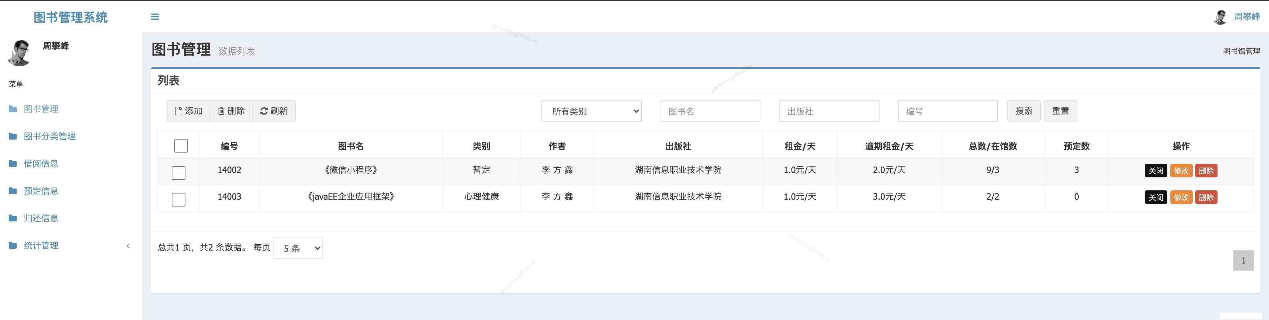 基于javaweb的图书租赁管理系统(java+ssm+jsp+bootstrap+echarts+mysql)_图书租赁管理系统 项目-CSDN博客