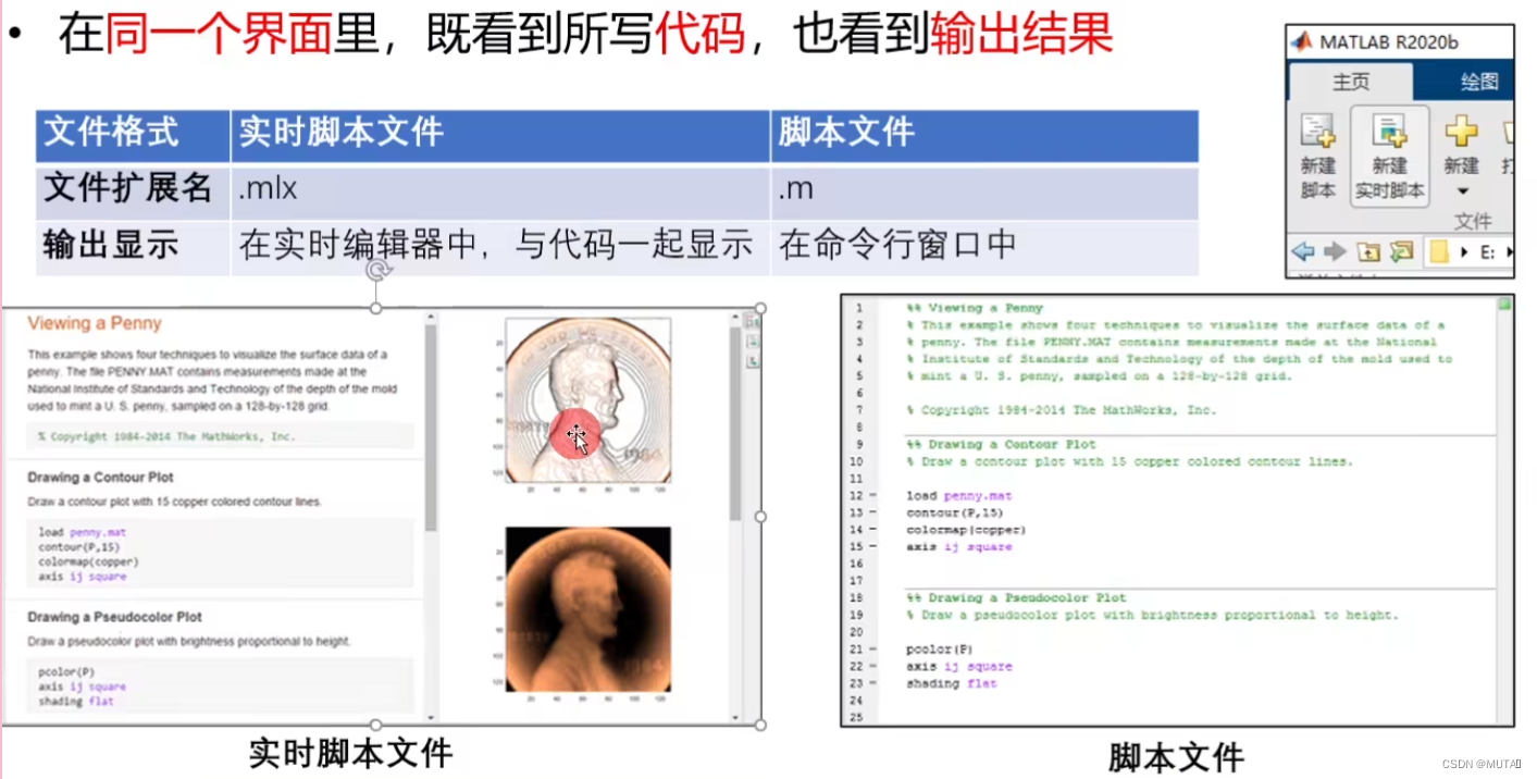 Matlab入门——基本操作与两种引号（string和char）笔记matlab双引号字符串 Csdn博客