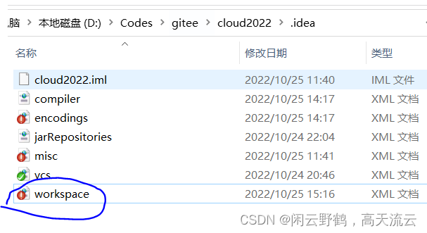 IDEA Rundashboard打开方法-CSDN博客