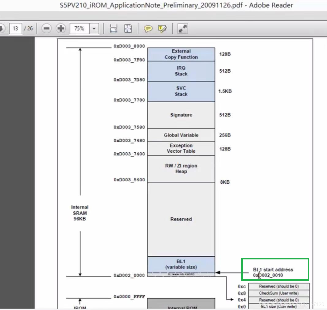 16. 两个以上文件的链接原理_imm32 = signextend(imm24:’00’, 32);-CSDN博客