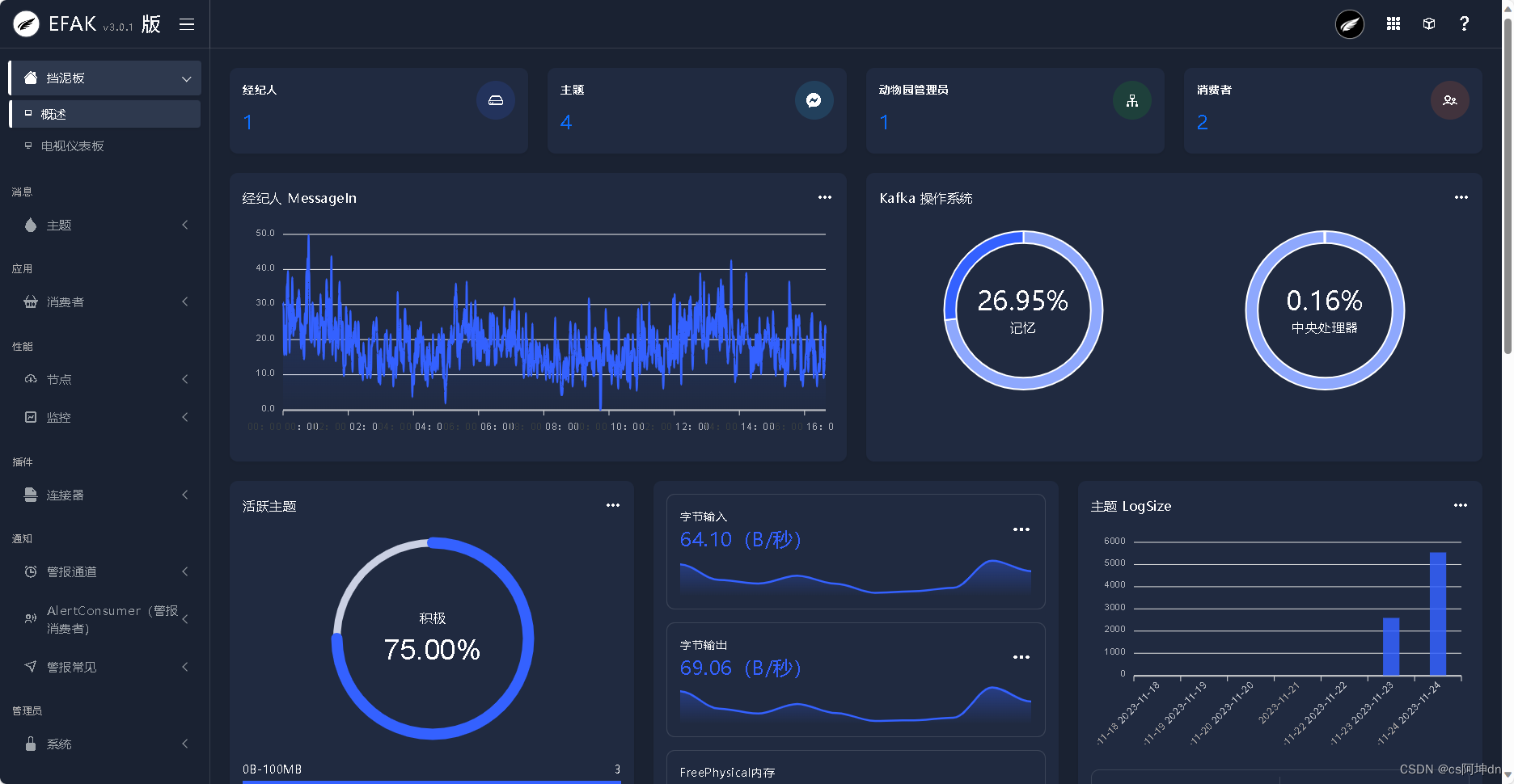 EFAK-v3.0.1版部署与使用_efak v3.0.1创建topic-CSDN博客