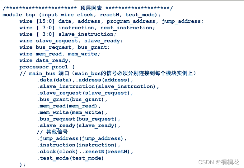 【路科V0】systemVerilog基础4——接口类型_modport-CSDN博客