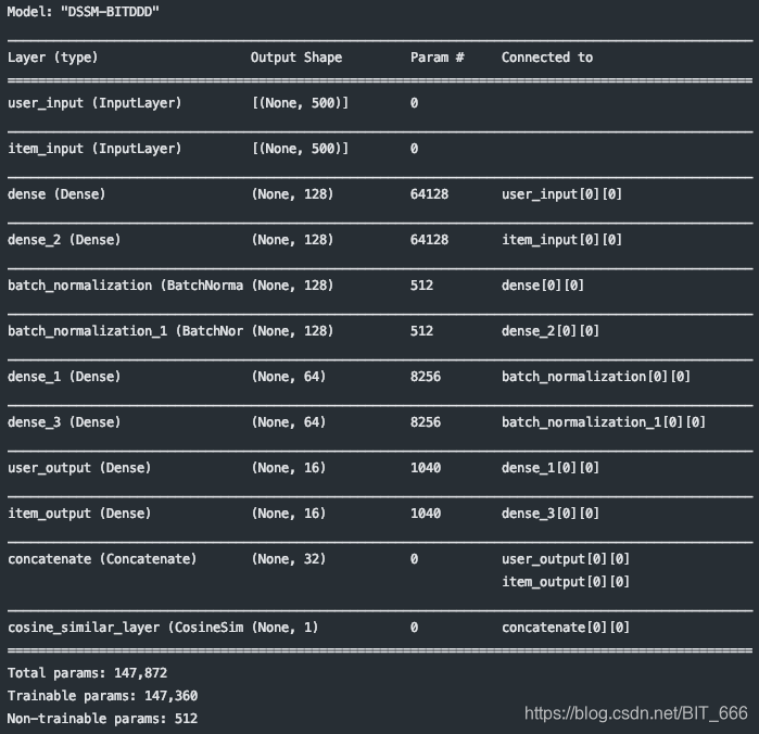 深度学习 - 21.TF x Keras DSSM 理论与实践_keras分类实战 共享双塔实战-CSDN博客