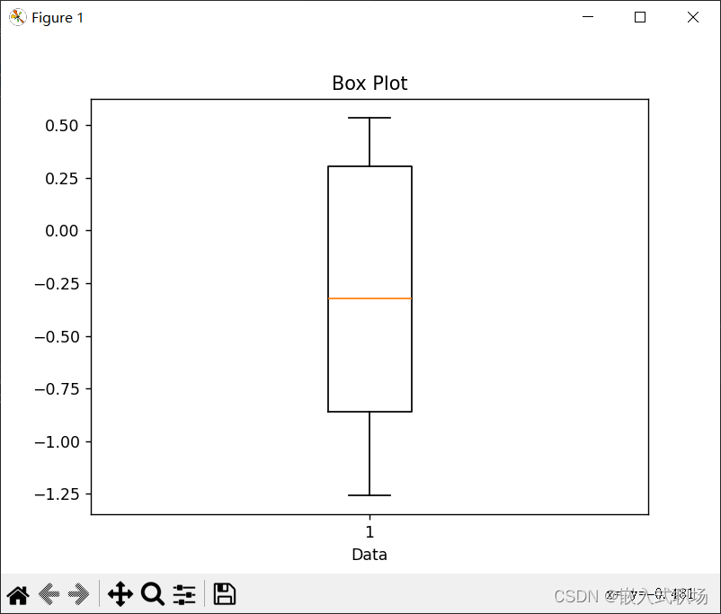 【python画图】使用 Python 绘制箱线图python栅格制作箱线图 Csdn博客