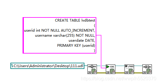 Labview数据库应用系列保姆级教程，第三篇执行sql语句labview 如何组合数组至sql输入 Csdn博客 