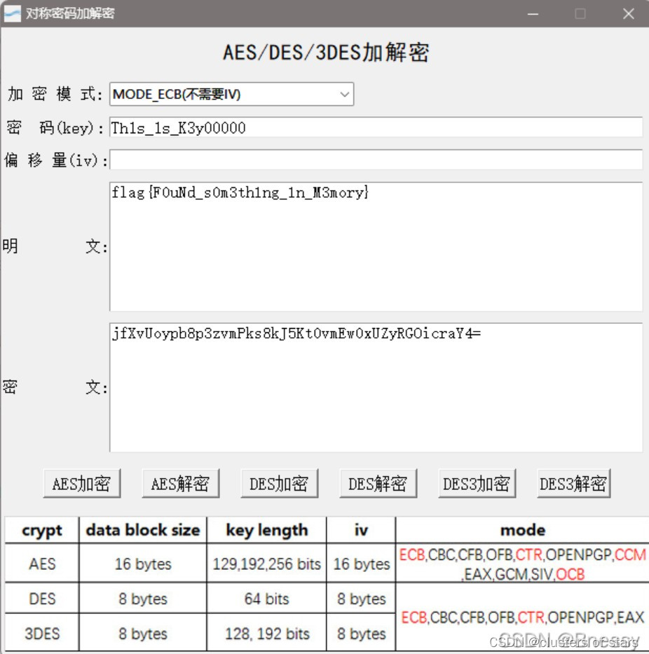 Volatility工具使用详解&&做题_volatility.debug-CSDN博客
