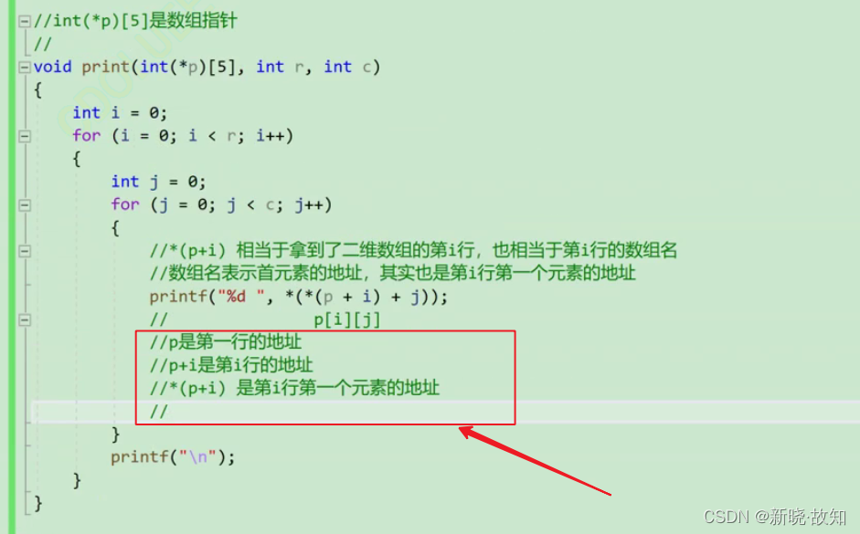 C语言学习笔记—P24（＜C语言高阶＞+指针的进阶＜2＞+计算器（初级）+题例+图解）_p242.c-CSDN博客
