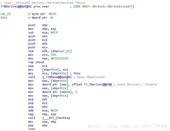 关于C++ 多态实现技术的深度解析（vfptr,vftable）-CSDN博客
