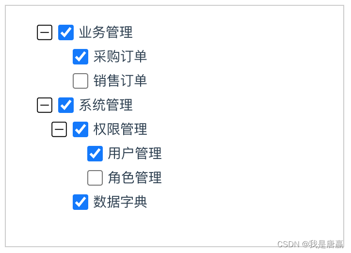 通过自定义组件学习vue系列（七）【权限树组件】（附源码）vue2树状权限demo Csdn博客