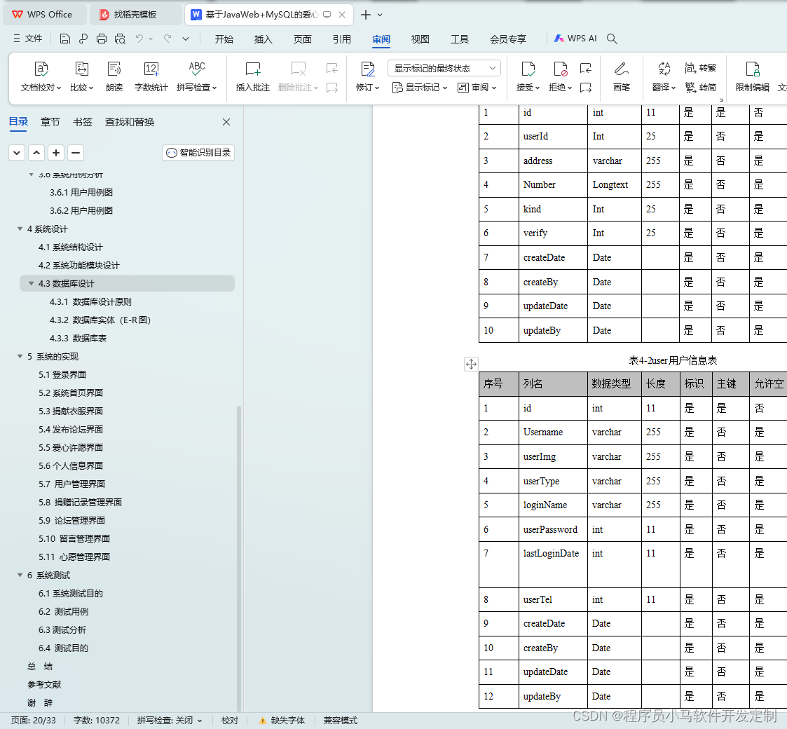 基于javawebmysql的爱心衣服捐赠系统设计与实现 毕业论文项目源码及数据库文件演示视频 Csdn博客