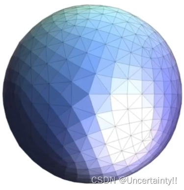 Rasterization（光栅化）-CSDN博客