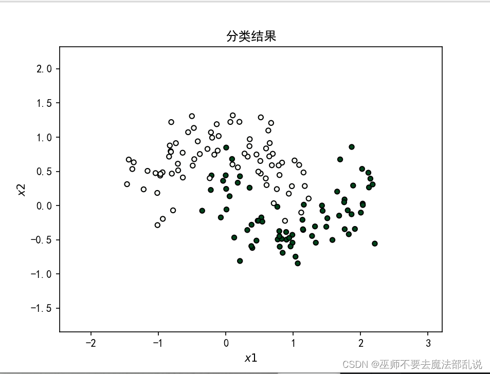 Python机器学习 Tensorflow Keras 实现cnn（人脸识别）tensorflowkeras 函数式cnn实现 Csdn博客 