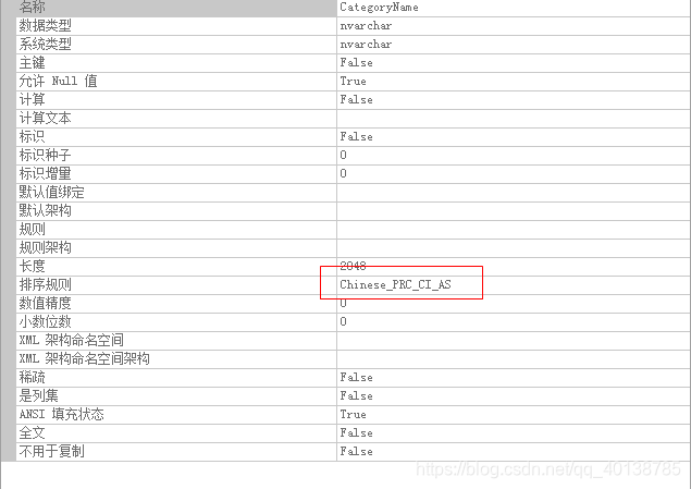 Sqlserver根据英文首字母进行排序部分数据不生效sqlserver 按字符串首字母排序 Csdn博客