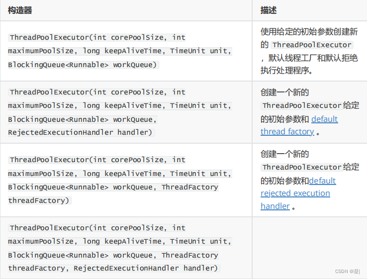 Java线程与线程池详解-CSDN博客