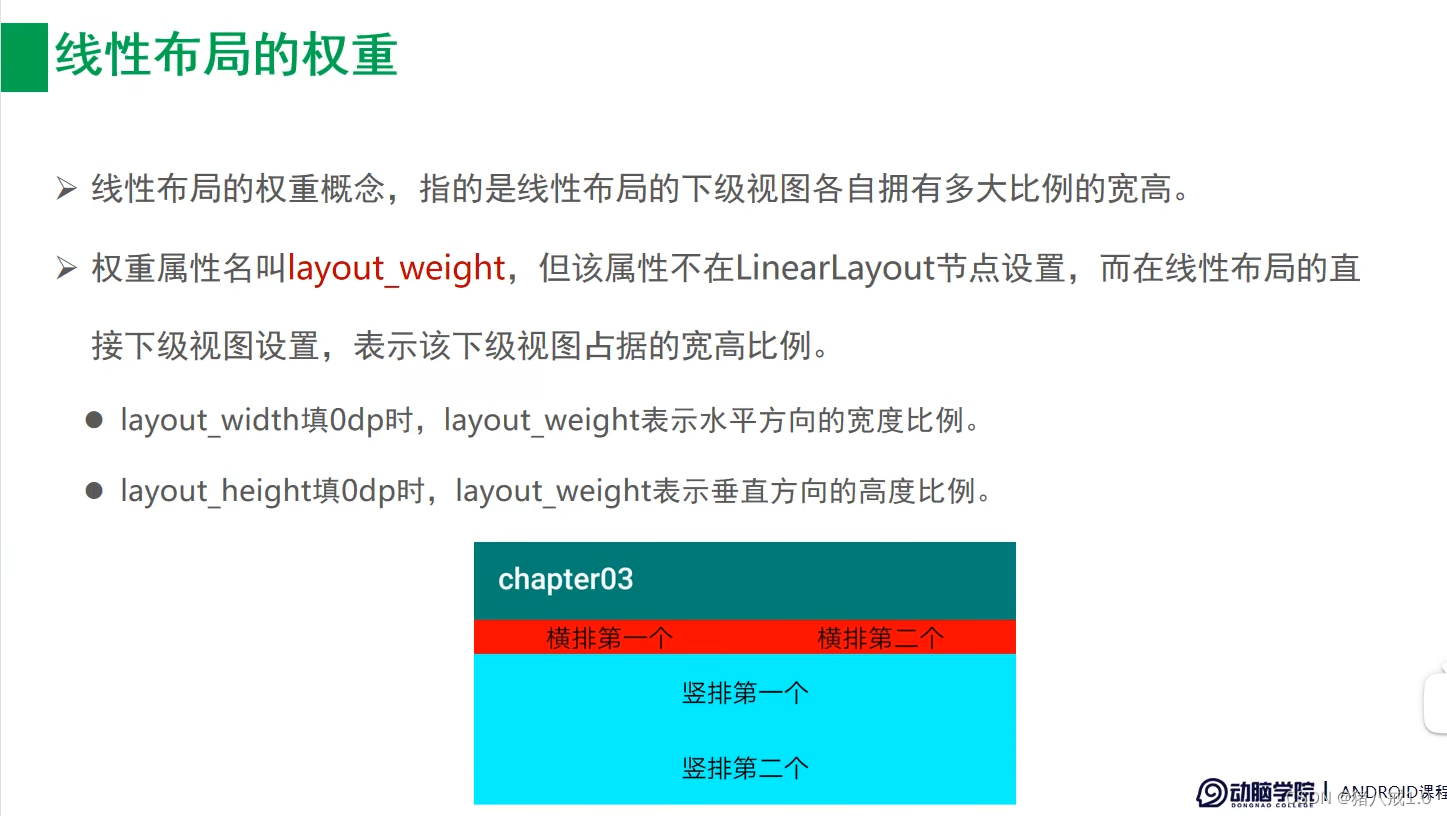 安卓线性布局LinearLayout-CSDN博客