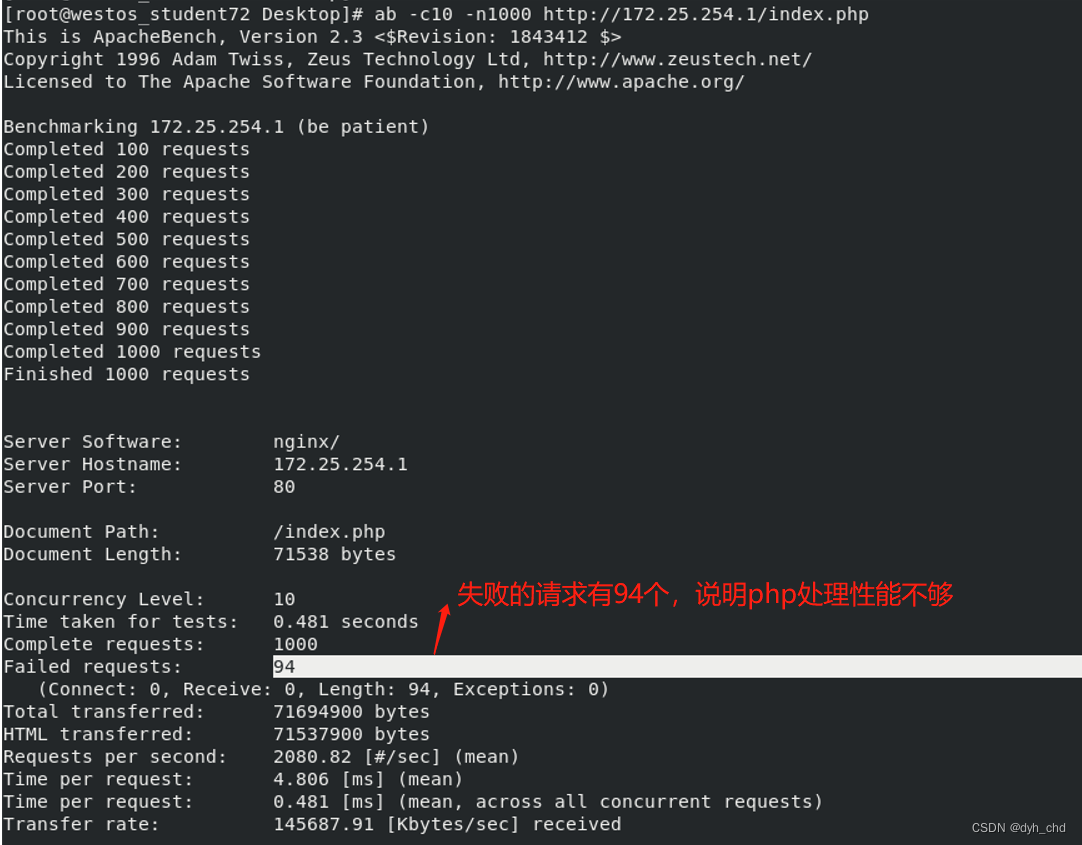 php扩展memcache功能模块及nginx高速缓存_php memcache扩展-CSDN博客
