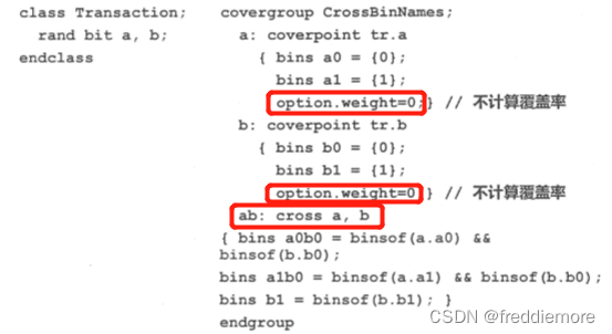 [systemverilog]9_覆盖组_Covergroup_Coverpoint_bin_coverpoint bin-CSDN博客