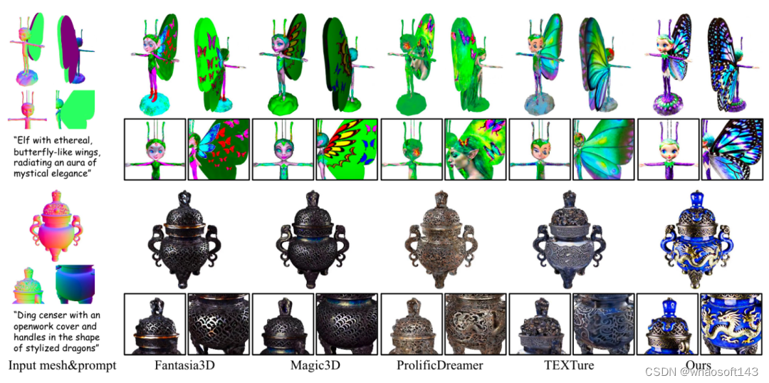 Classifier-Score-Distillation_score distillation-CSDN博客