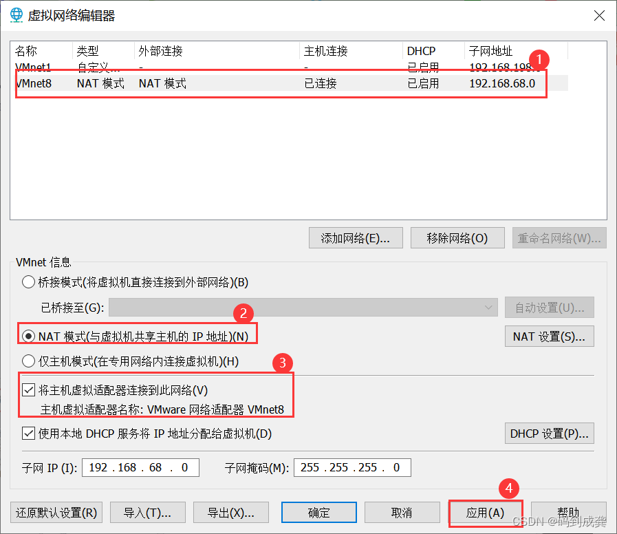linux001--初次体验vmware虚拟机_70-persistent-ipoib.rules-CSDN博客