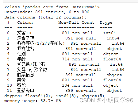 Datawhale组队学习笔记-动手学数据分析Task01-1-CSDN博客