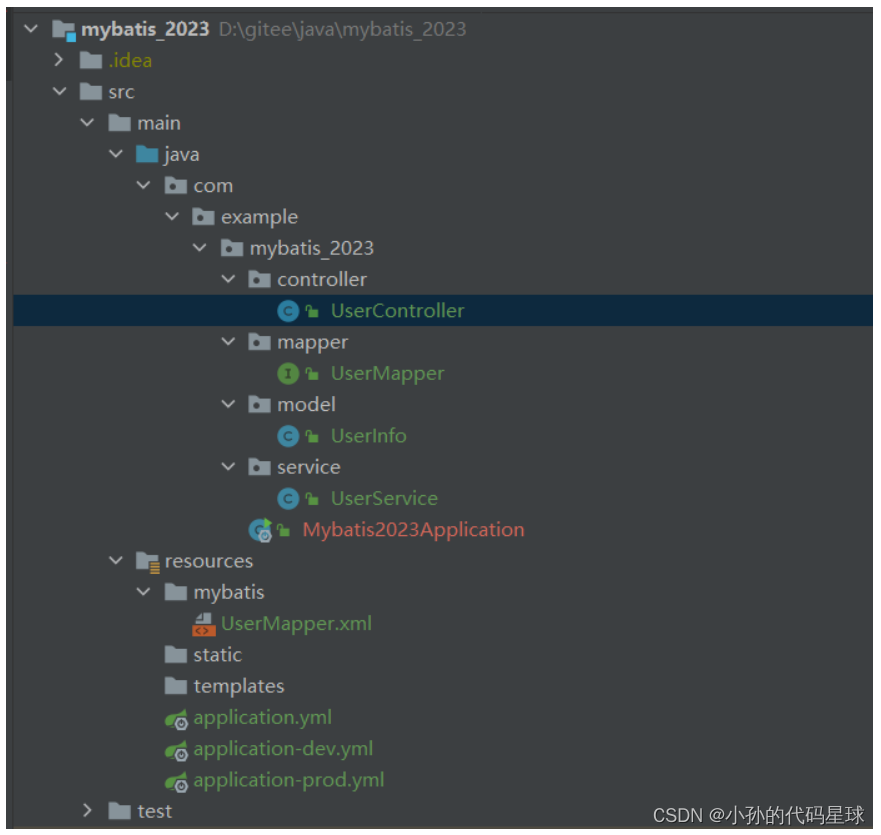 MyBatis笔记【JavaEE】_基于mybatis的留言本javaee-CSDN博客
