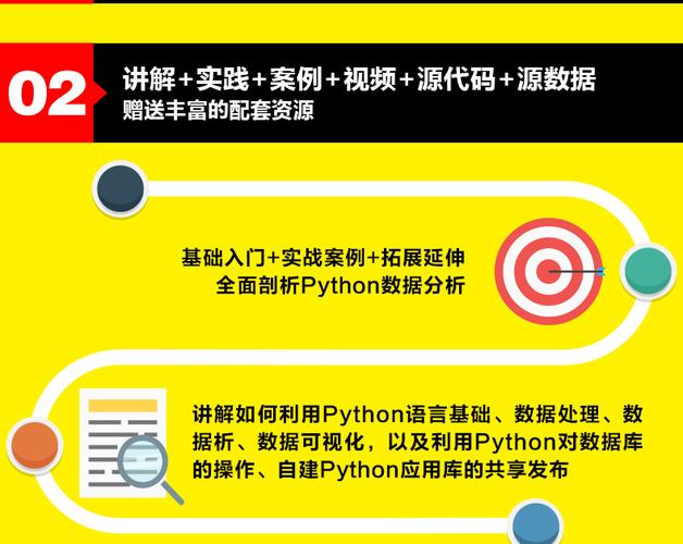 Python做大数据分析入门python大数据开发教程python能不能实现大数据开发 Csdn博客