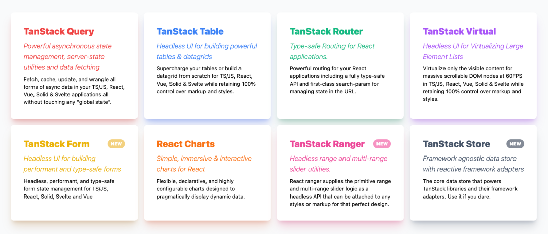 这个高质量前端工具集有点意思~ 78k Star！_tanstack query-CSDN博客