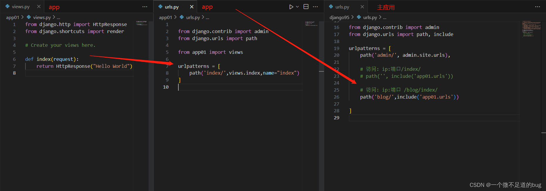 Django项目中的路由配置与参数处理-CSDN博客