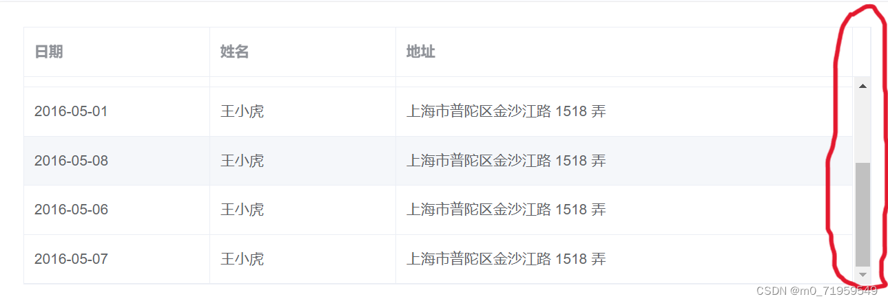 Element El Table 固定高度后当数据条数过多产生滚动条的问题vue Elementui 指定单元格el Table Column的高度内容高度出现滚动条 Csdn博客