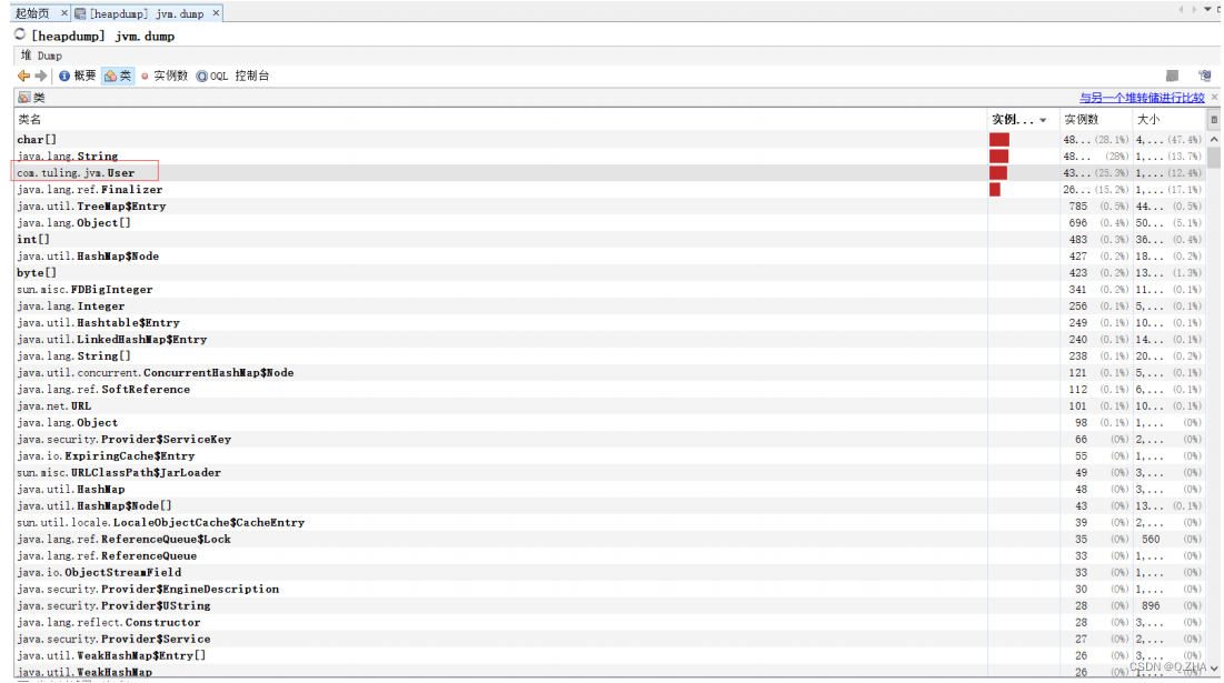 【Java进阶篇】【JVM】JVM调优工具的总结与分析_jmap -histo:live-CSDN博客