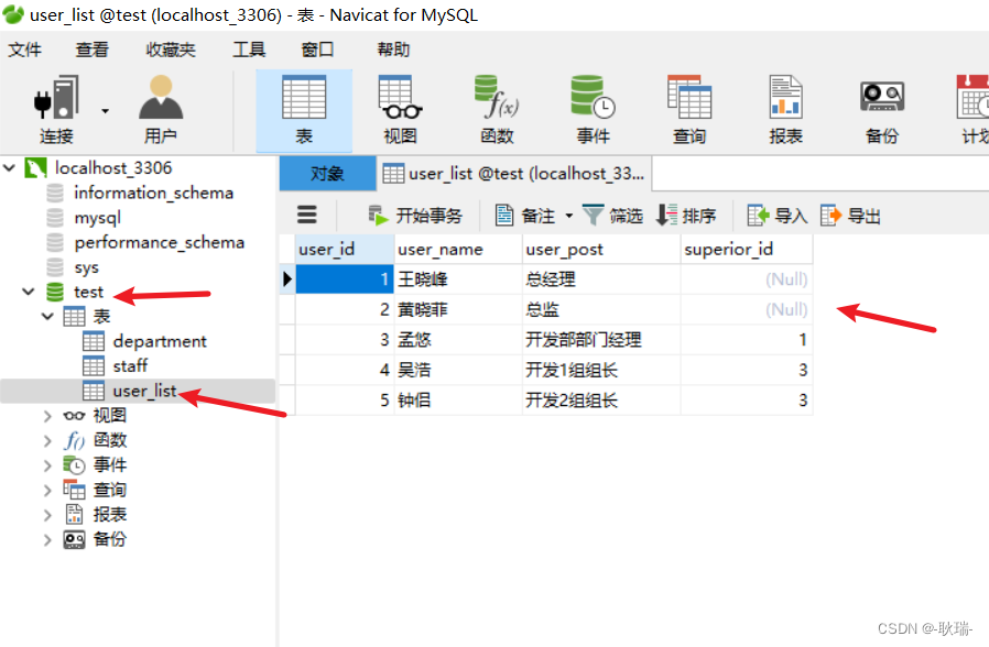 Java Spring Jdbctemplate配合mysql查询一个表中具体有几条数据jdbctemplate 查询单个 Csdn博客