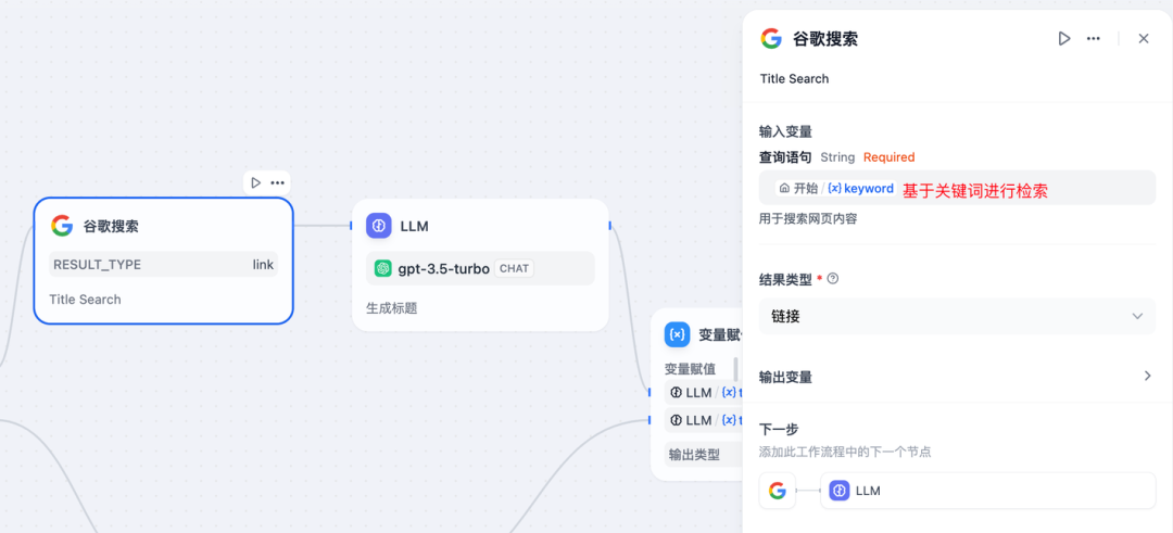 最佳AI实践｜如何在 Dify 用 Workflow 构建一个 Blog SEO AI 应用？_dify测试案例-CSDN博客