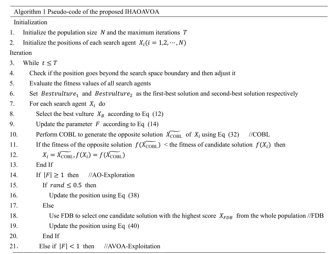 【智能优化算法】IHAOAVOA（一种改进的混合天鹰优化算法（AO）和非洲秃鹫优化算法(AVOA)）-CSDN博客