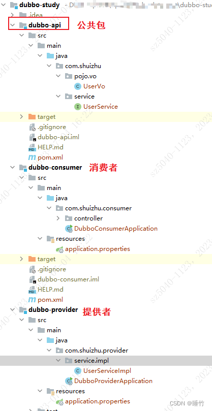 springboot整合dubbo-CSDN博客