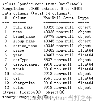 Pandas+Pyecharts | 40000+汽车之家数据分析可视化_汽车之家车价数据分析-CSDN博客