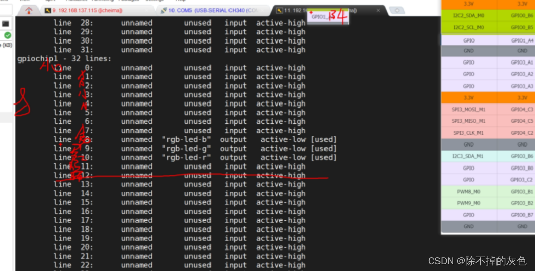 计算GPIO0_B7格式的编号_gpio号计算-CSDN博客