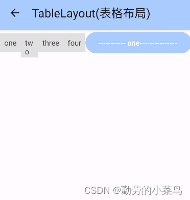 Android Studio开发学习（六）———TableLayout(表格布局)、FrameLayout(帧布局)-CSDN博客