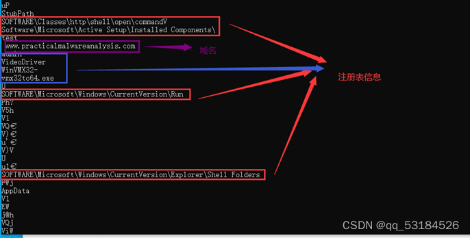恶意代码分析实战Lab03-01_恶意代码分析实战lab3-CSDN博客