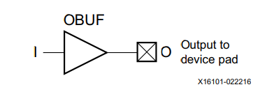 XILINX Ultrascale+ FPGA学习（1）——I/O口和原语介绍_ultrascale 接口-CSDN博客