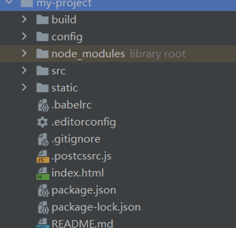 总结Vue 第四天：vue-cli（Vue2.0 新手入门 — 从环境搭建到发布）_vue-cli vue2.0-CSDN博客