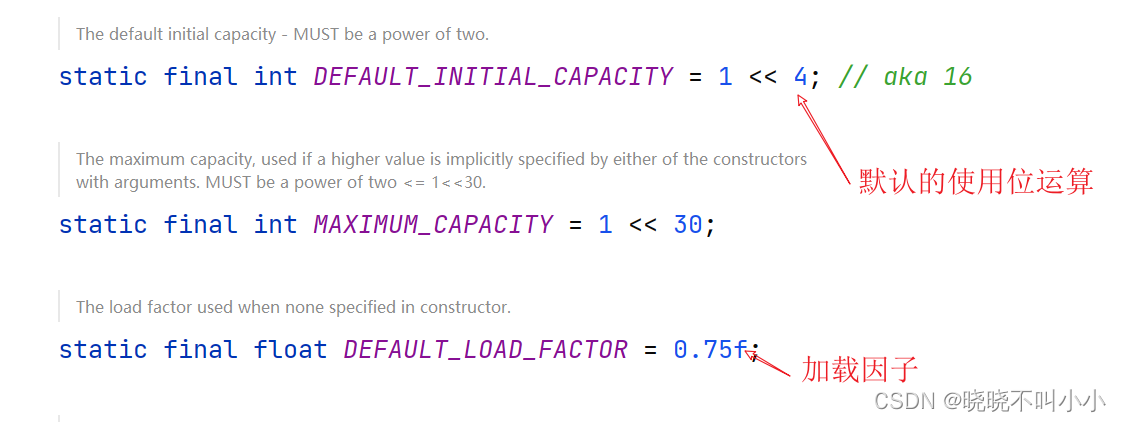 并发编程：CopyOnWriteArrayList、Vector与ConcurrentHashMap解析-CSDN博客