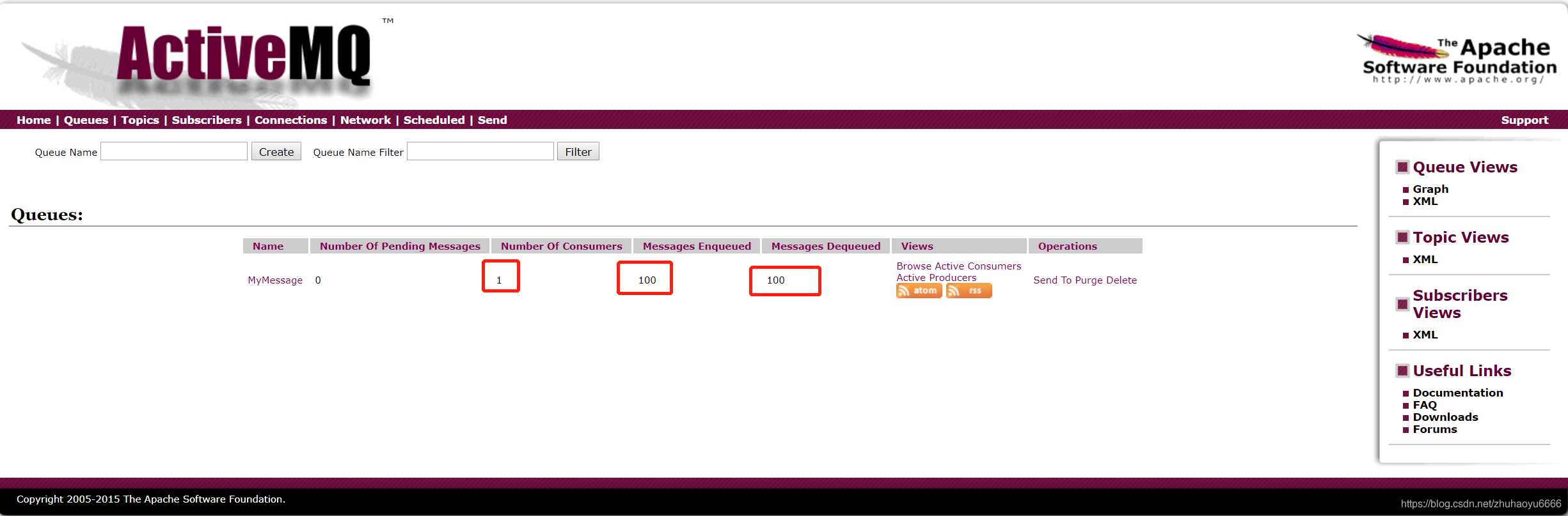 MQ之ActiveMQ代码Queues模式初探_安卓怎么用queues方式连接activemq-CSDN博客