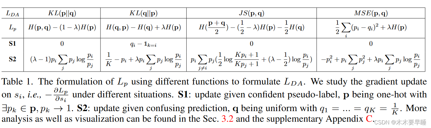【弱监督点云分割】All Points Matter:用于弱监督三维分割的熵细化分布对齐_all points matter: entropy-regularized distributio ...