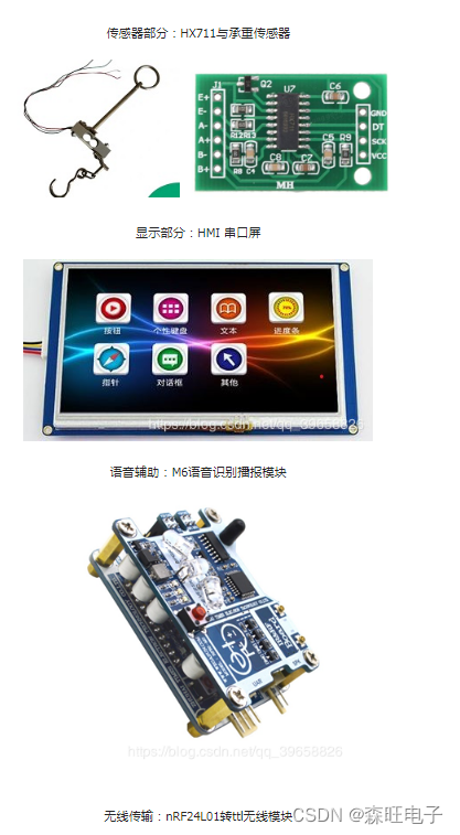 基于STM32输液监测系统-源程序,LABVIEW上位机,HMI串口屏_labview stm32-CSDN博客
