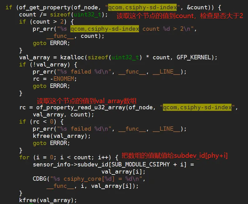 【QCOM】Camera dtsi 完全解析-CSDN博客