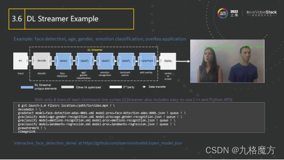 无GPU无核显用gstreamer实现推流视频的硬件加速视频压缩和转码 | gstreamer相关知识了解&简单测试_gstreamer和ffmpeg哪个好-CSDN博客