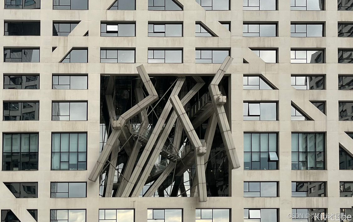 WebAR丨如何制作基于大空间识别的「世界AR」效果（内附高级API）-CSDN博客