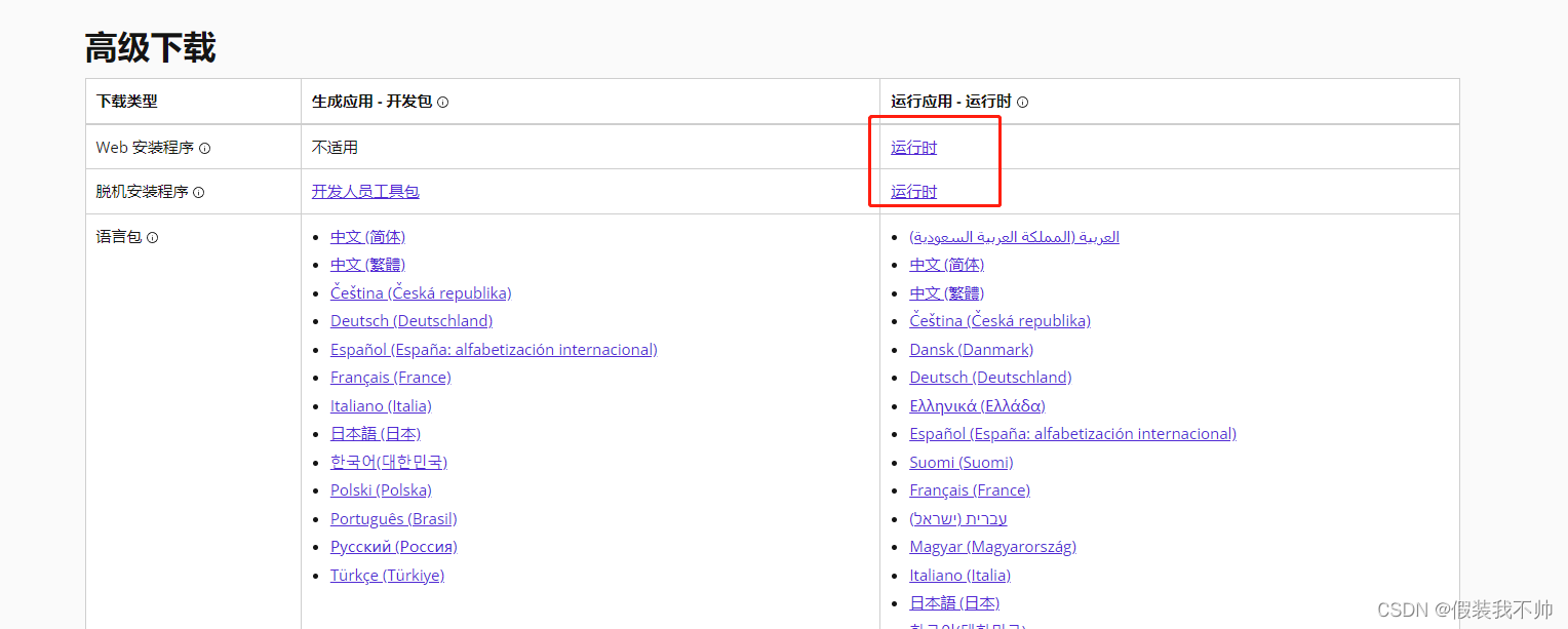 windows安装msbuild_msbuild安装-CSDN博客