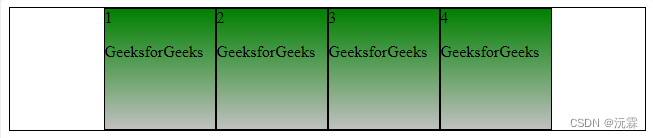CSS justify-content 属性-CSDN博客