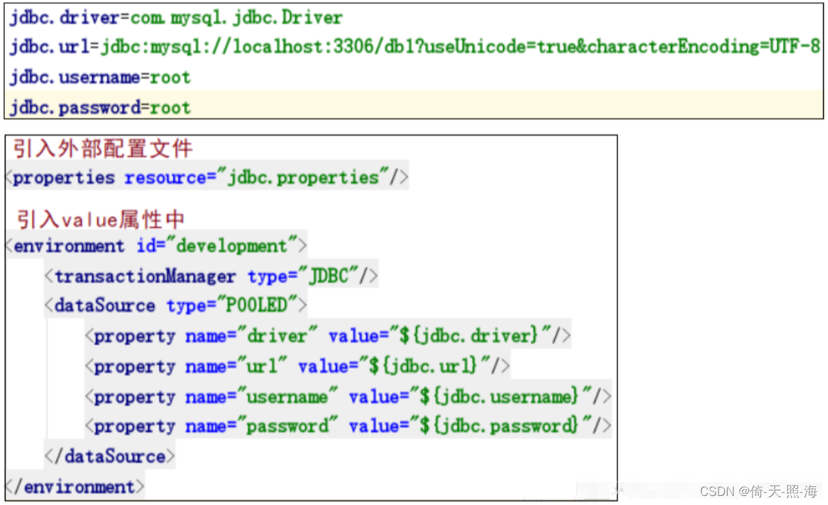 Mybatis简单使用和详解_java mybatis-CSDN博客